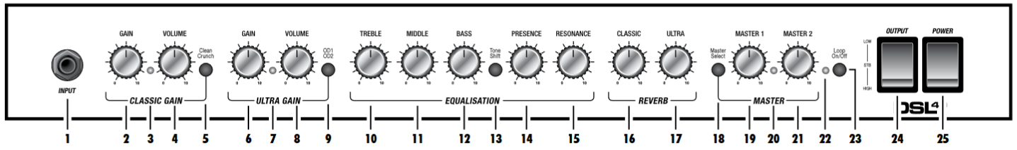 Marshall DSL40CR Amplifier Manual | ManualsLib