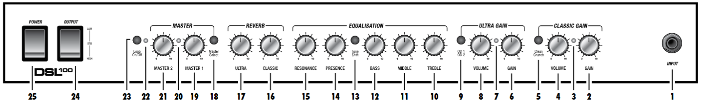 Marshall Dsl40cr Amplifier Manual Manualslib 
