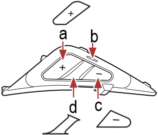Sena SRL-Mesh - Custom Communication System for SHOEI Helmets Quick ...