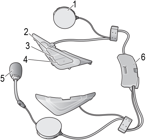 Sena SRL for Shoei Neotec II Quick Start Guide | ManualsLib