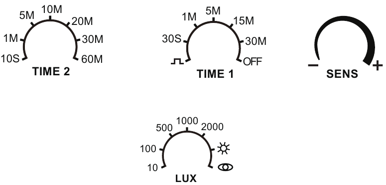 Eelectron PD02X02CON - Presence Sensor Manual | ManualsLib