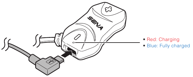 Sena 10R for 10R-02 Quick Start Guide | ManualsLib