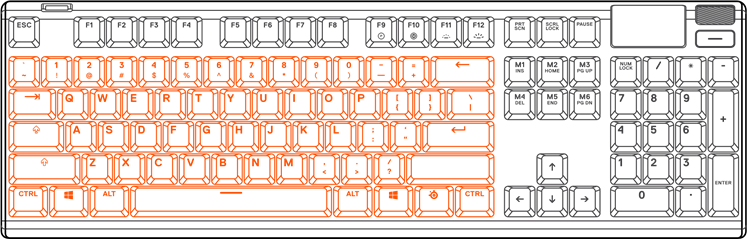 SteelSeries APEX PRO - Mechanical Gaming Keyboard Manual | ManualsLib