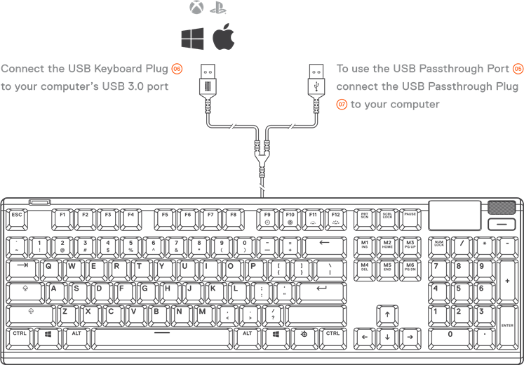 SteelSeries APEX PRO - Mechanical Gaming Keyboard Manual | ManualsLib