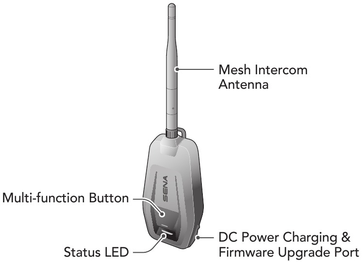 Sena +MESH - Sena Bluetooth to Mesh Intercom Adapter Manual | ManualsLib