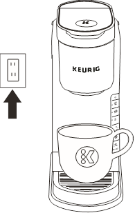Keurig K-Express - Coffee Maker Manual | ManualsLib