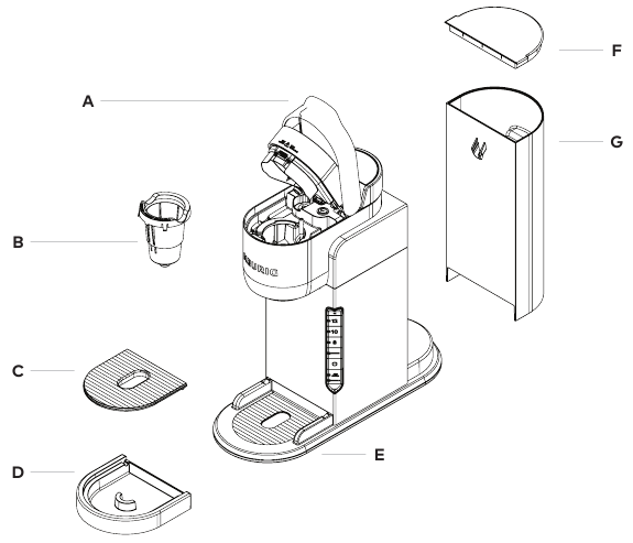 Keurig K-Express - Coffee Maker Manual | ManualsLib