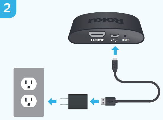 Roku Express Streaming Player User Quick Start Guide | ManualsLib