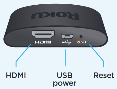 Roku Express Streaming Player User Quick Start Guide | ManualsLib