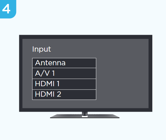 Roku Express Streaming Player User Quick Start Guide | ManualsLib