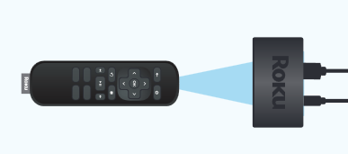 Roku Express Streaming Player User Quick Start Guide | ManualsLib