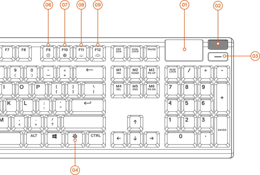 SteelSeries APEX 5 - Hybrid mechanical gaming keyboard Manual | ManualsLib