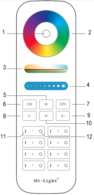 Mi-Light FUT089 8-Zone RGB+CCT Remote Controller Manual | ManualsLib
