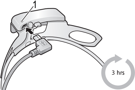 Sena 10U for Shoei GT-Air Quick Start Guide | ManualsLib