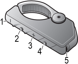 Sena 10U for Shoei GT-Air Quick Start Guide | ManualsLib