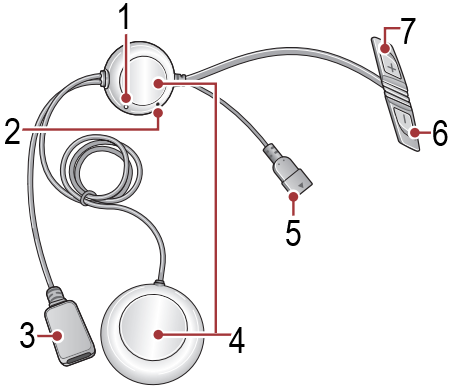 Sena 3S Plus Quick Start Guide | ManualsLib