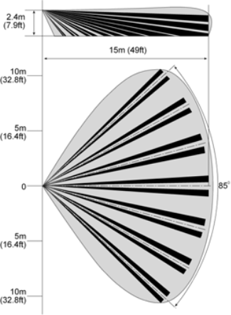 Bentel Security BMD503 - Dual-Tech Motion Detector Manual | ManualsLib