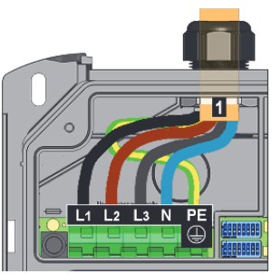 KEBA KeContact P30 - Charging Station Quick Installation Guide | ManualsLib