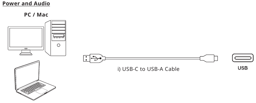 Creative Sound Blaster GC7 - USB DAC and Amp Quick Start Guide | ManualsLib