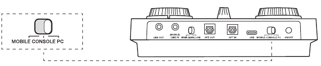 Creative Sound Blaster GC7 - USB DAC and Amp Quick Start Guide | ManualsLib