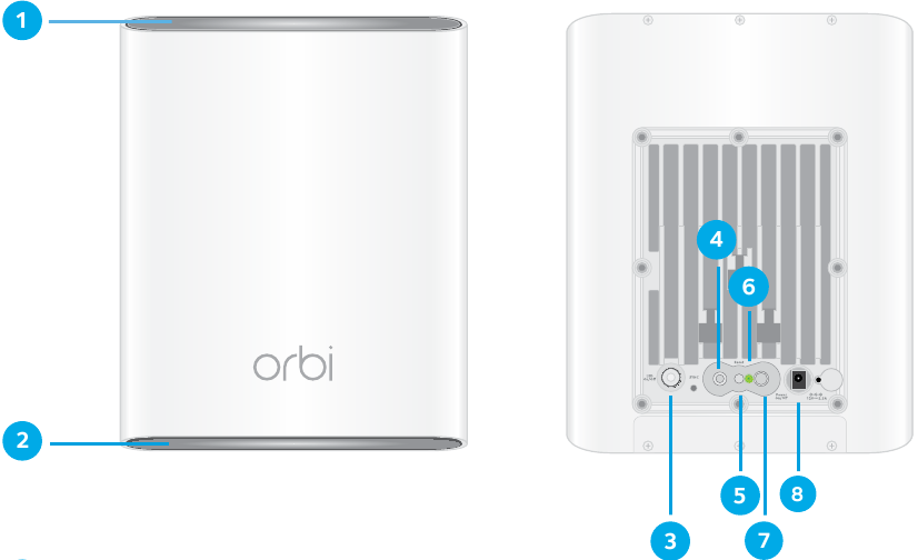 NETGEAR RBS50Y - Orbi Outdoor Universal Satellite Quick Start Guide ...