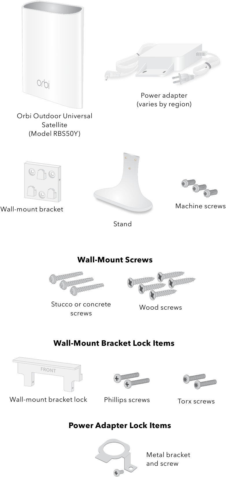 NETGEAR RBS50Y - Orbi Outdoor Universal Satellite Quick Start Guide ...