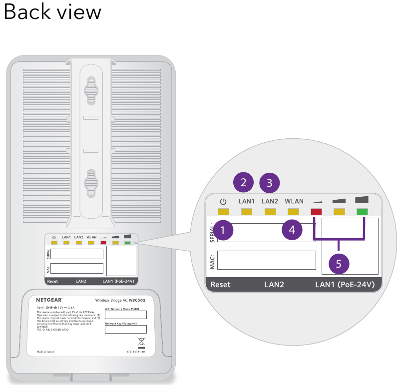NETGEAR WBC502 - Wireless AirBridge Quick Start Guide | ManualsLib