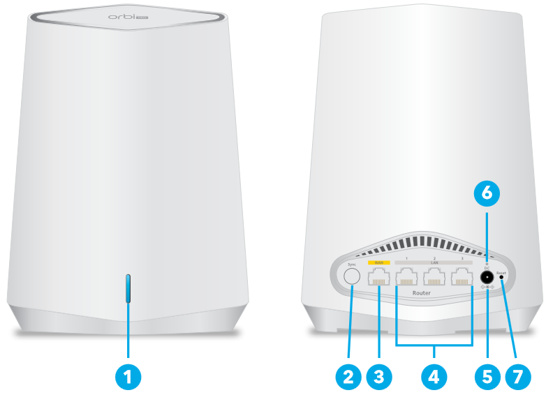 NETGEAR Orbi Pro WiFi 6 Mini SXR30 - Mesh System Quick Start Guide ...