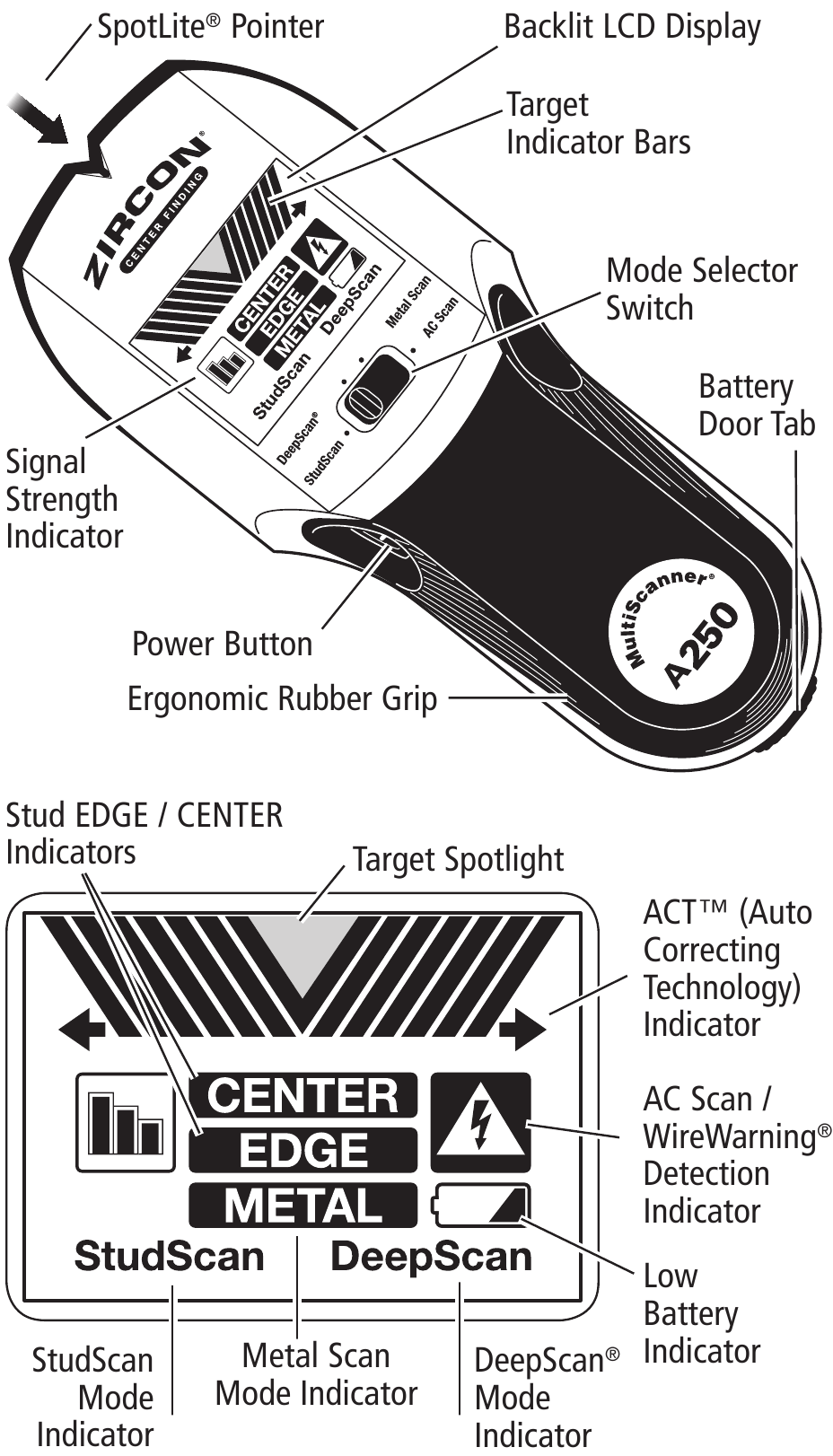 Zircon A250 - Multifunction Wall Scanner Manual | ManualsLib