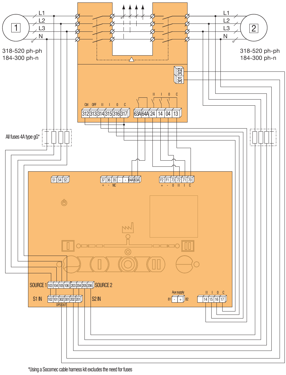 Socomec ATyS C25 - ATS Controller Quick Start Guide | ManualsLib