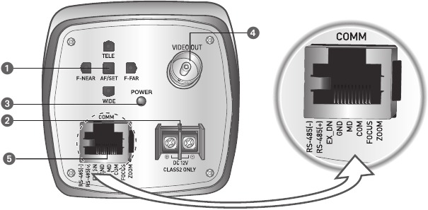 Samsung SCZ-2370 - High Resolution 37x Zoom Camera Quick SetUp Guide | ManualsLib