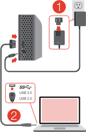 Seagate Backup Plus Hub - Mac Setup Quick Start Guide | ManualsLib