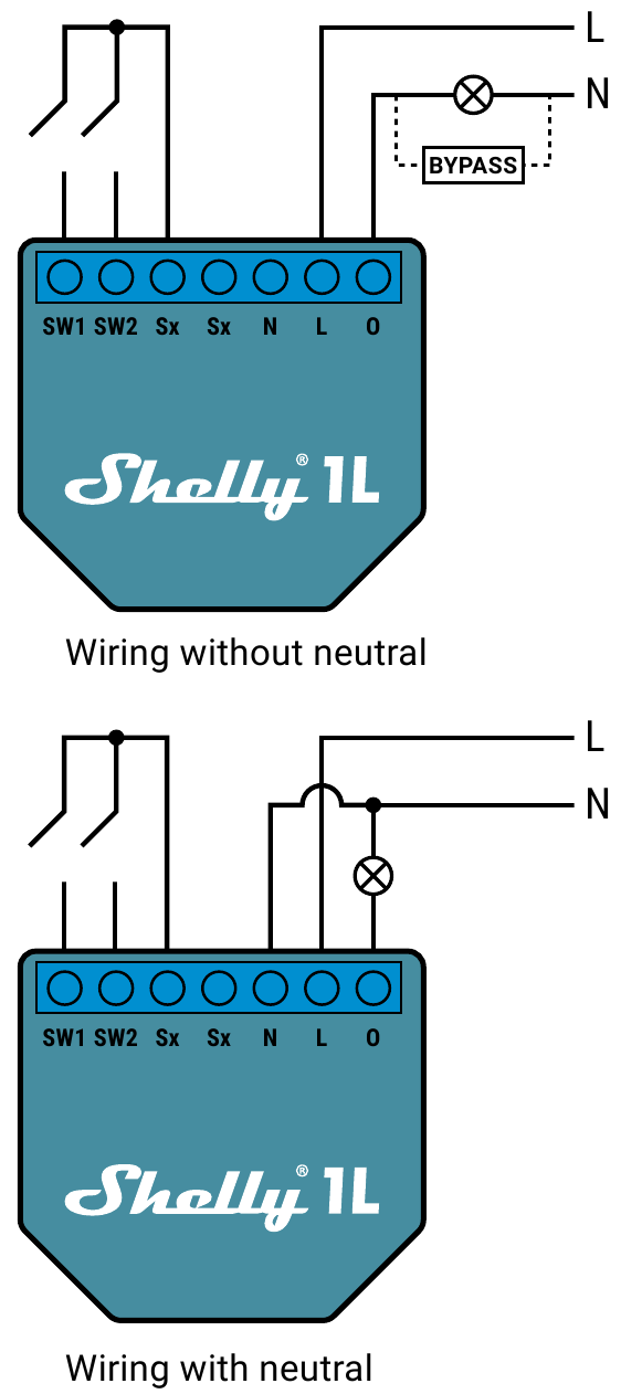 Shelly 1L - Universal WiFi Sensor Input User Guide | ManualsLib