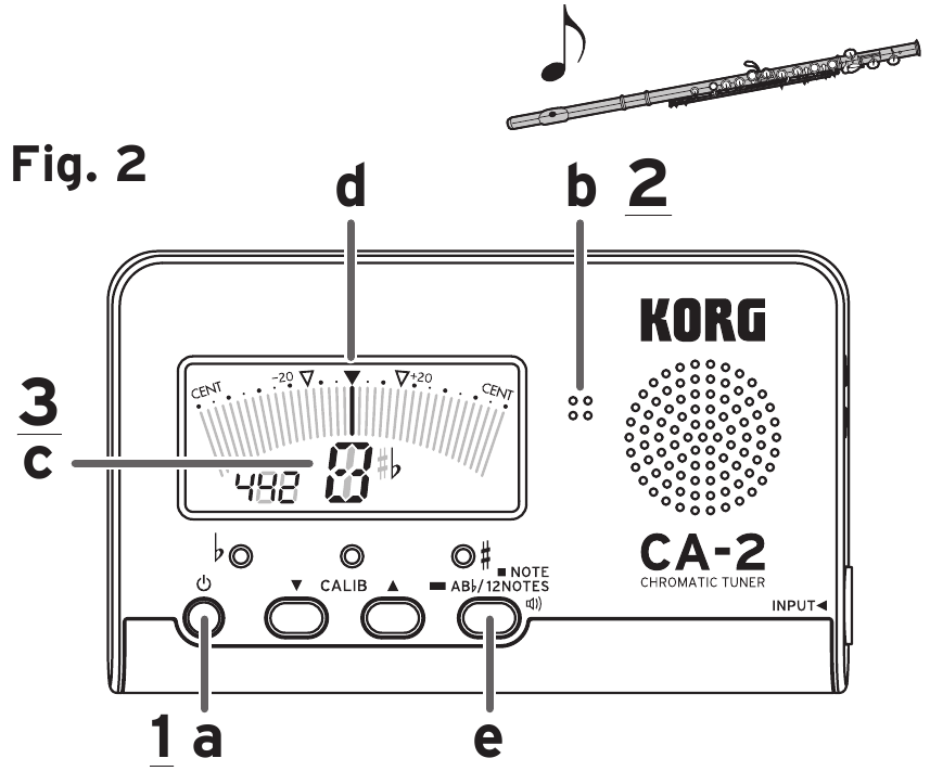 Korg CA-2 - Chromatic Tuner Quick Start Guide | ManualsLib