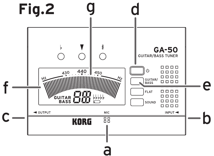 Korg GA-50 - Guitar/Bass Tuner Quick Start Guide | ManualsLib