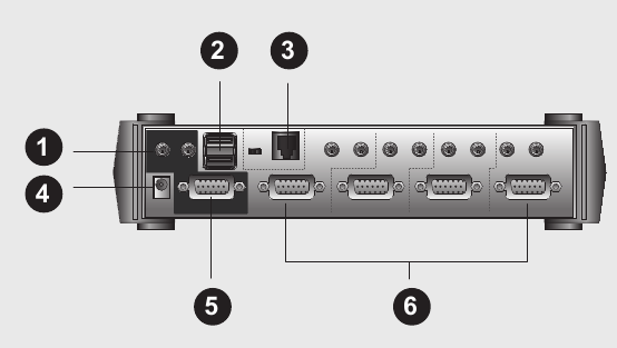 ATEN CS1732A, CS1734A - 2/4-Port USB KVMP Switch Quick Start Guide ...