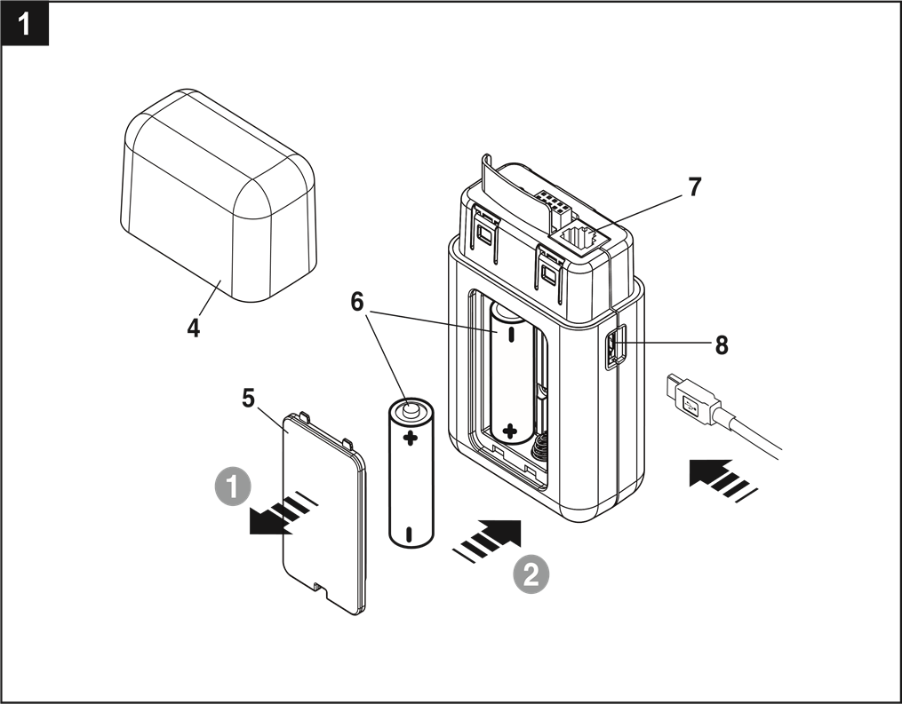 Nice Pro-View Manual | ManualsLib