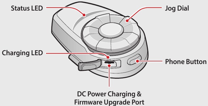 Sena 10S - Long-Range Bluetooth Headset & Intercom Quick Start Guide ...