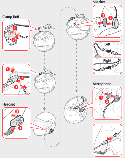 Sena 10S - Long-Range Bluetooth Headset & Intercom Quick Start Guide | ManualsLib