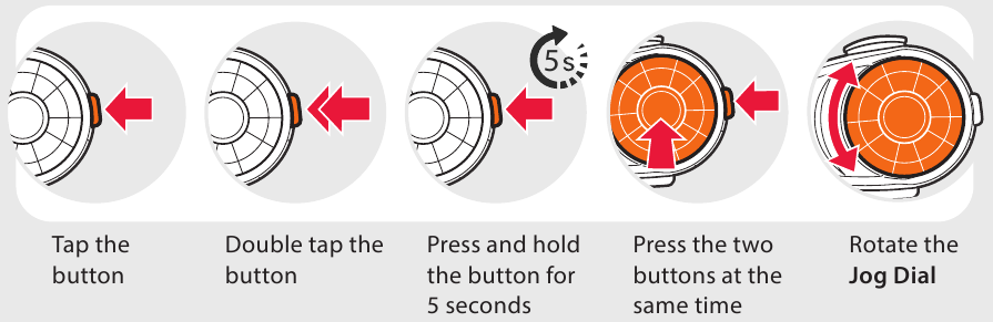 Sena 10S - Long-Range Bluetooth Headset & Intercom Quick Start Guide ...