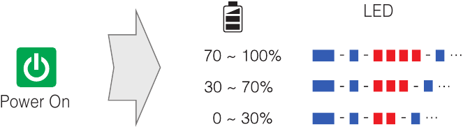 Sena 10R for 10R-01 Quick Start Guide | ManualsLib