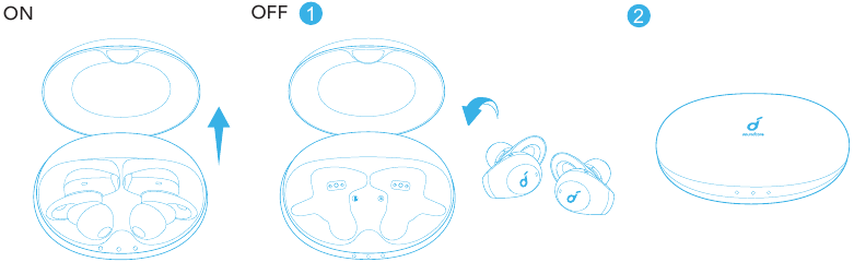 Soundcore Life A2 NC - True Wireless Earbuds Manual | ManualsLib