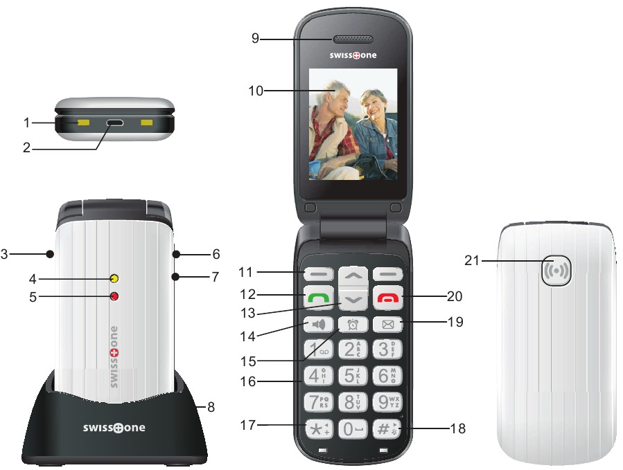 Swiss one BBM 605 Instructions | ManualsLib