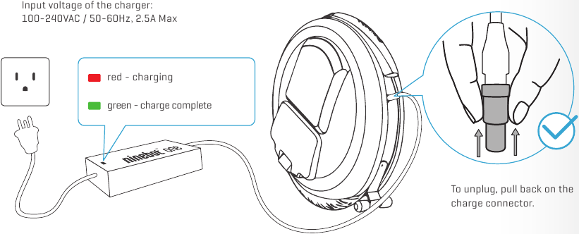 Ninebot One Quick Start Guide | ManualsLib