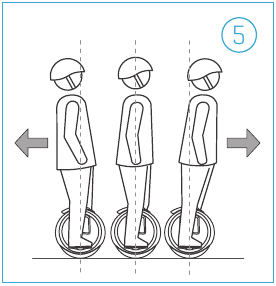 Ninebot One Quick Start Guide | ManualsLib