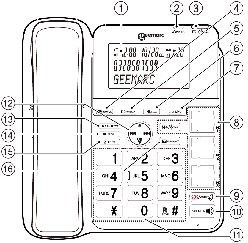 Geemarc AMPLIDECT COMBI 595 Quick Start Guide | ManualsLib