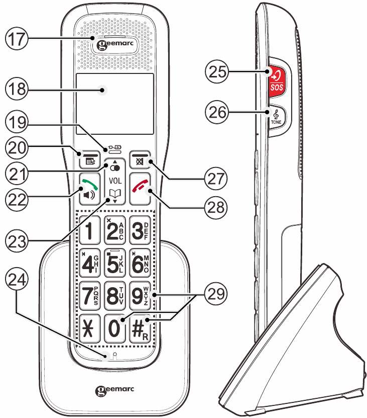 Geemarc AMPLIDECT COMBI 595 Quick Start Guide | ManualsLib