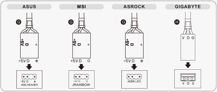 Thermaltake TOUGHPOWER GF1 ARGB - 850W/750W/650W Manual | ManualsLib