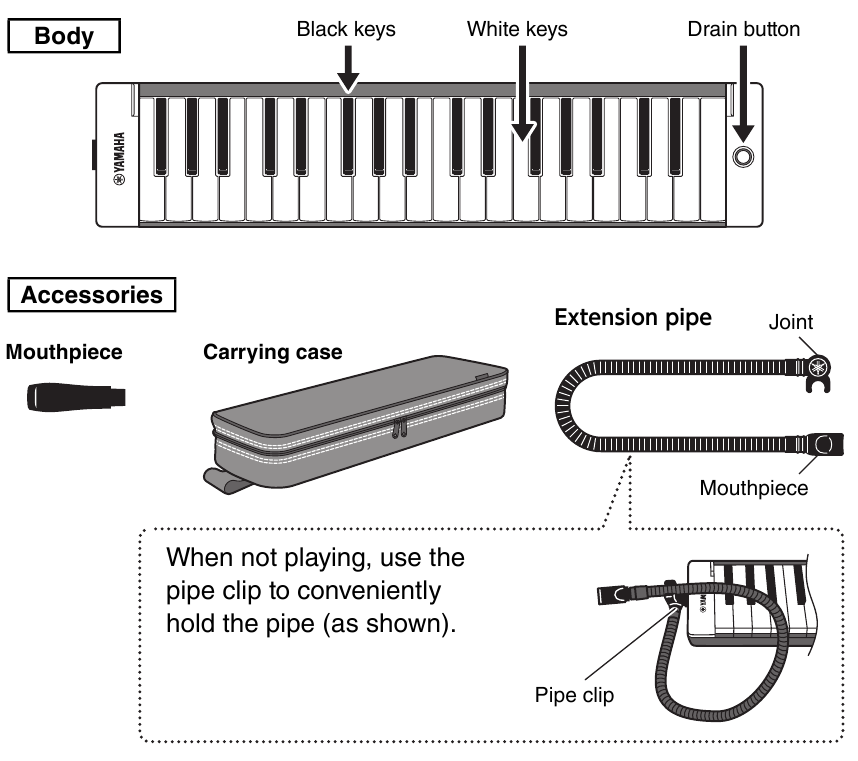 Yamaha Pianica P-37E, VDU7450 - 37-Key Melodica Manual | ManualsLib