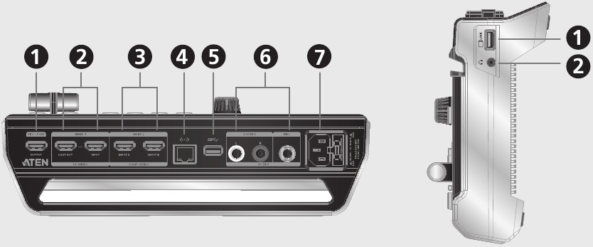 ATEN UC9020 - Multi-Channel AV Mixer Quick Start Guide | ManualsLib